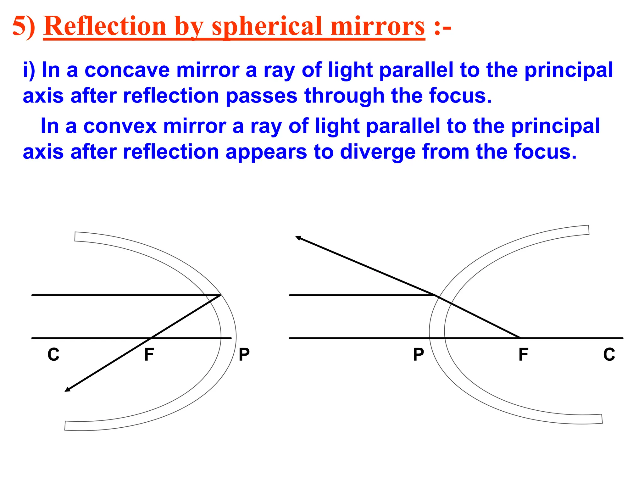 LIGHT-REFLECTION AND REFRACTION.ppt.pptx