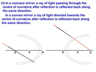 LIGHT-REFLECTION AND REFRACTION.ppt.pptx