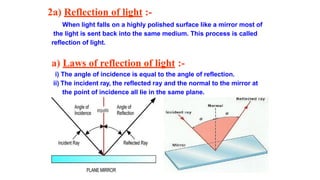Class 10- NCERT LIGHT-REFLECTION AND REFRACTION.pptx