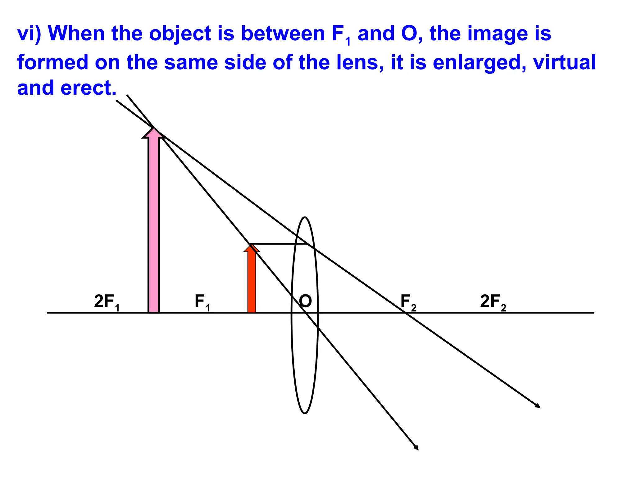 LIGHT-REFLECTION AND REFRACTION.ppt.pptx