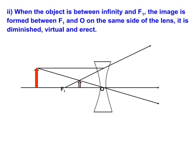 LIGHT-REFLECTION AND REFRACTION.ppt.pptx