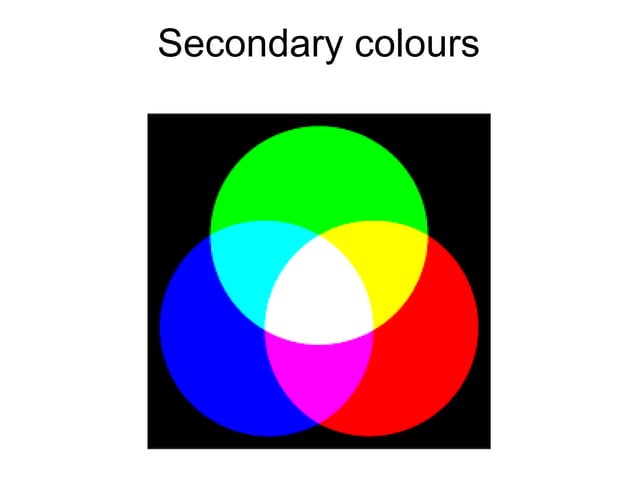LIGHT-REFLECTION AND REFRACTION.ppt.pptx