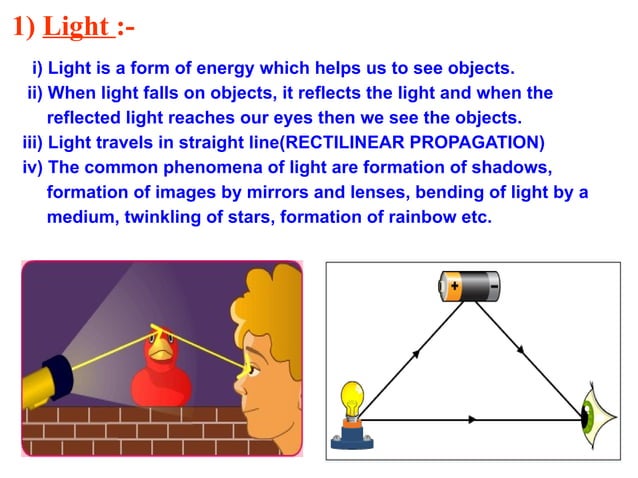 LIGHT-REFLECTION AND REFRACTION.ppt.pptx