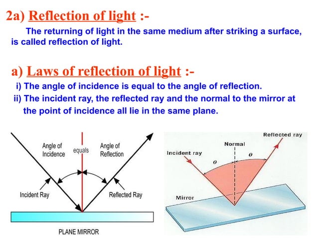 LIGHT-REFLECTION AND REFRACTION.ppt.pptx