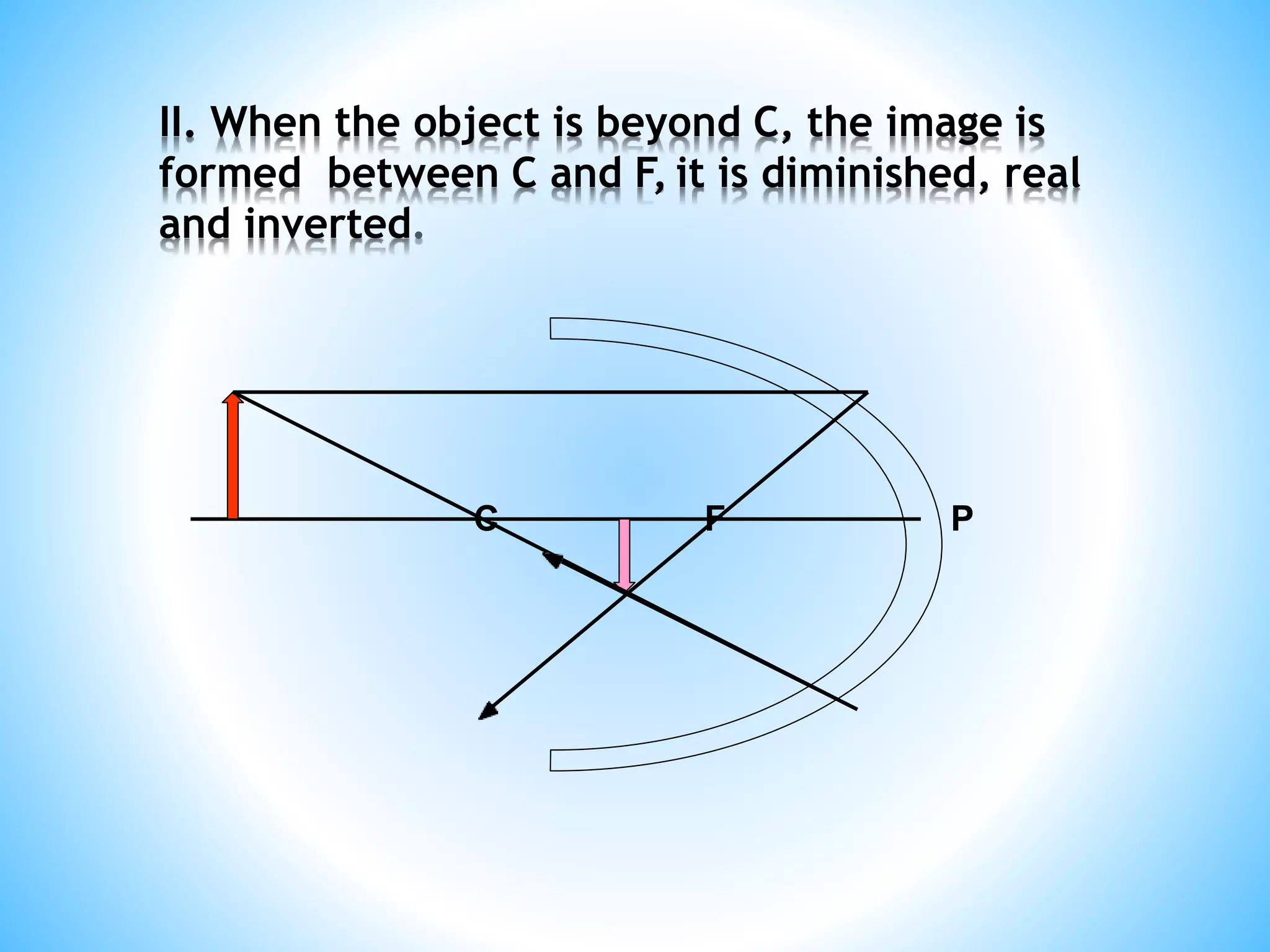 LIGHT-REFLECTION REFRACTION. X ppt-converted.pptx