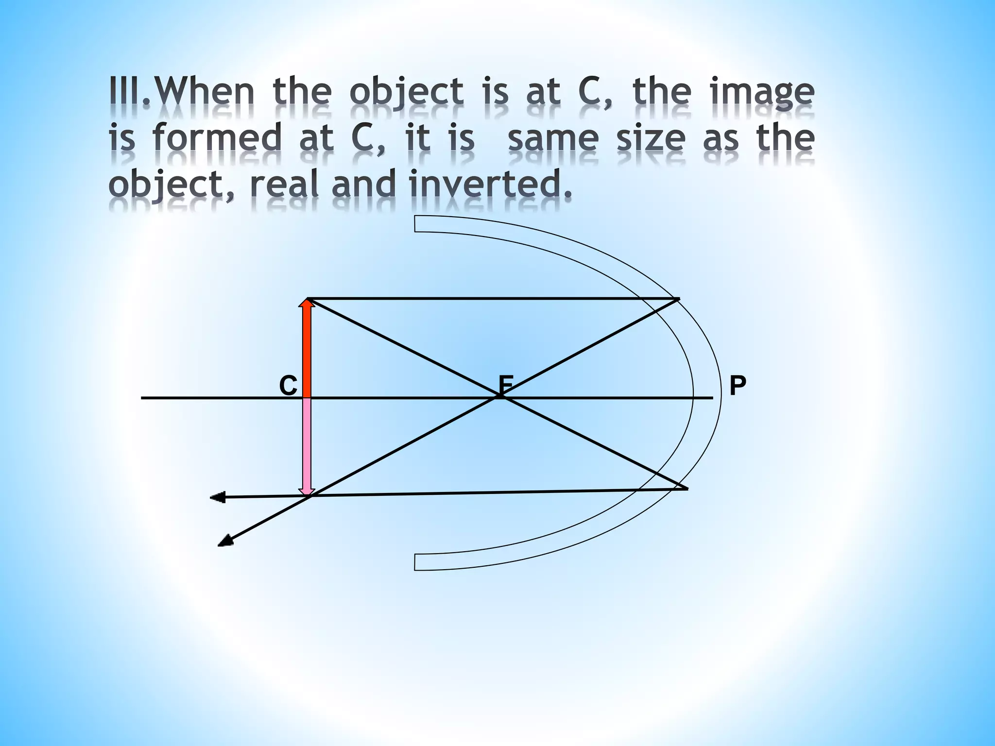 LIGHT-REFLECTION REFRACTION. X ppt-converted.pptx