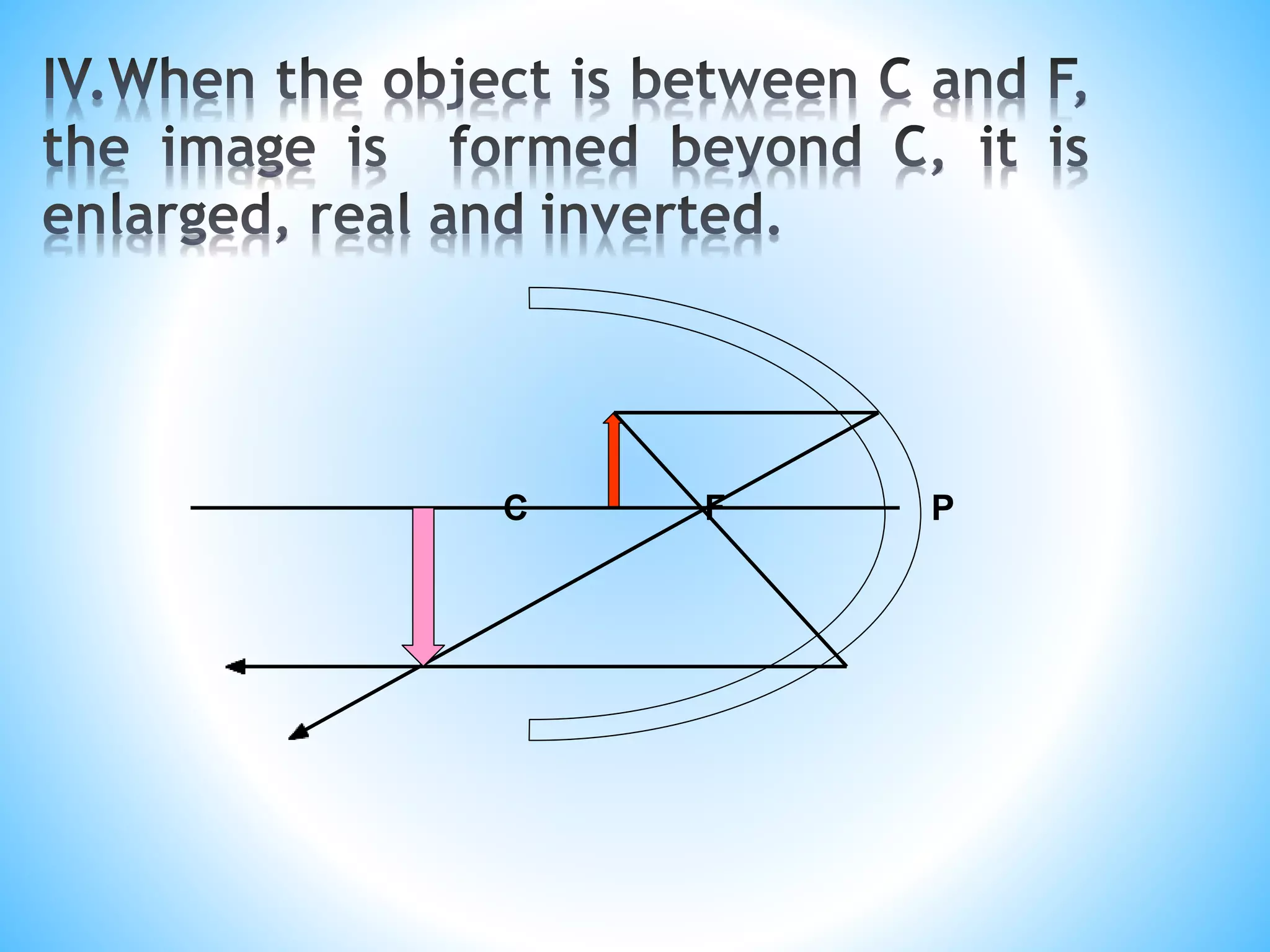 LIGHT-REFLECTION REFRACTION. X ppt-converted.pptx