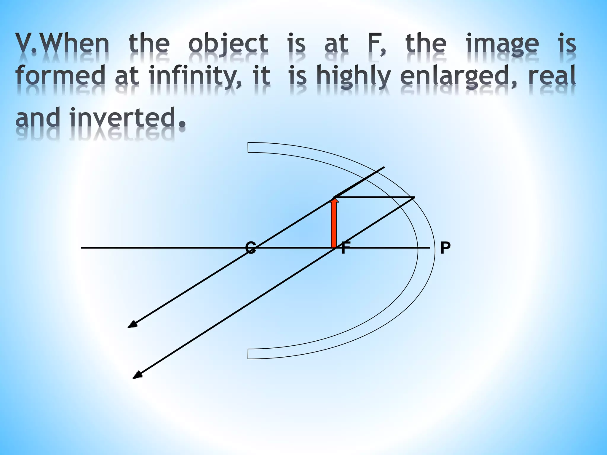 LIGHT-REFLECTION REFRACTION. X ppt-converted.pptx