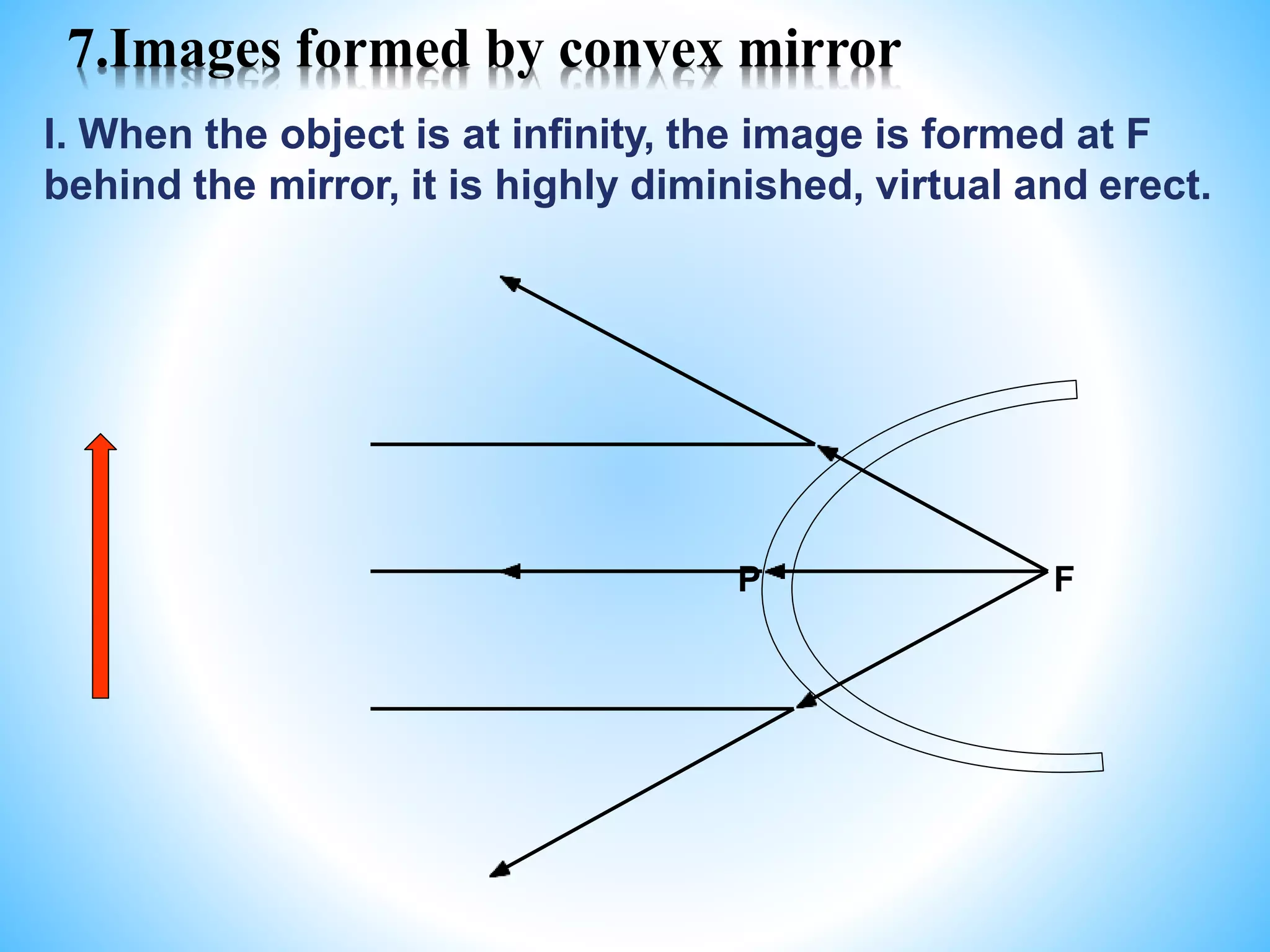 LIGHT-REFLECTION REFRACTION. X ppt-converted.pptx