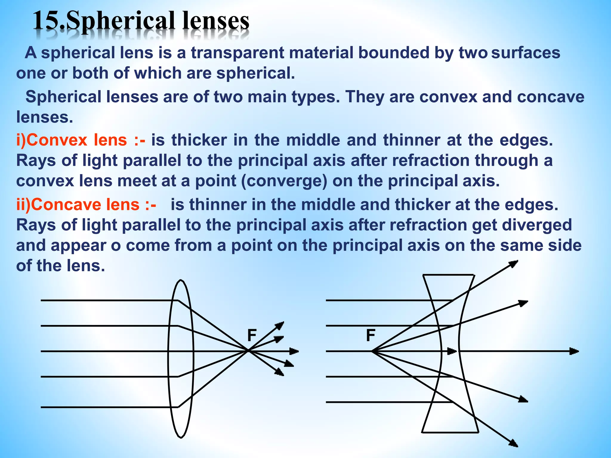 LIGHT-REFLECTION REFRACTION. X ppt-converted.pptx