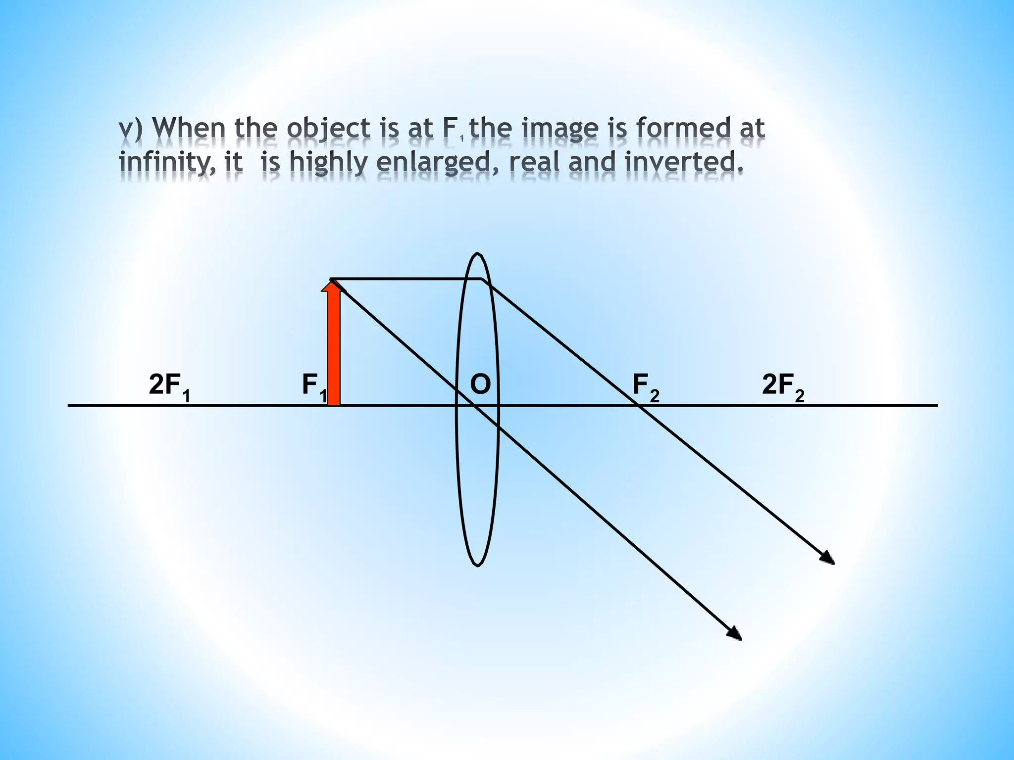 LIGHT-REFLECTION REFRACTION. X ppt-converted.pptx
