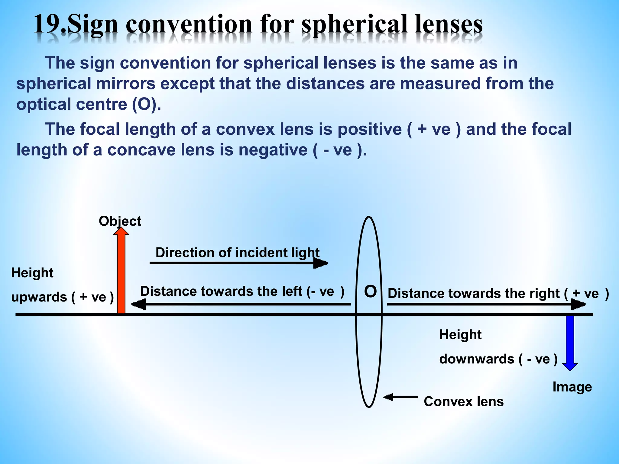LIGHT-REFLECTION REFRACTION. X ppt-converted.pptx