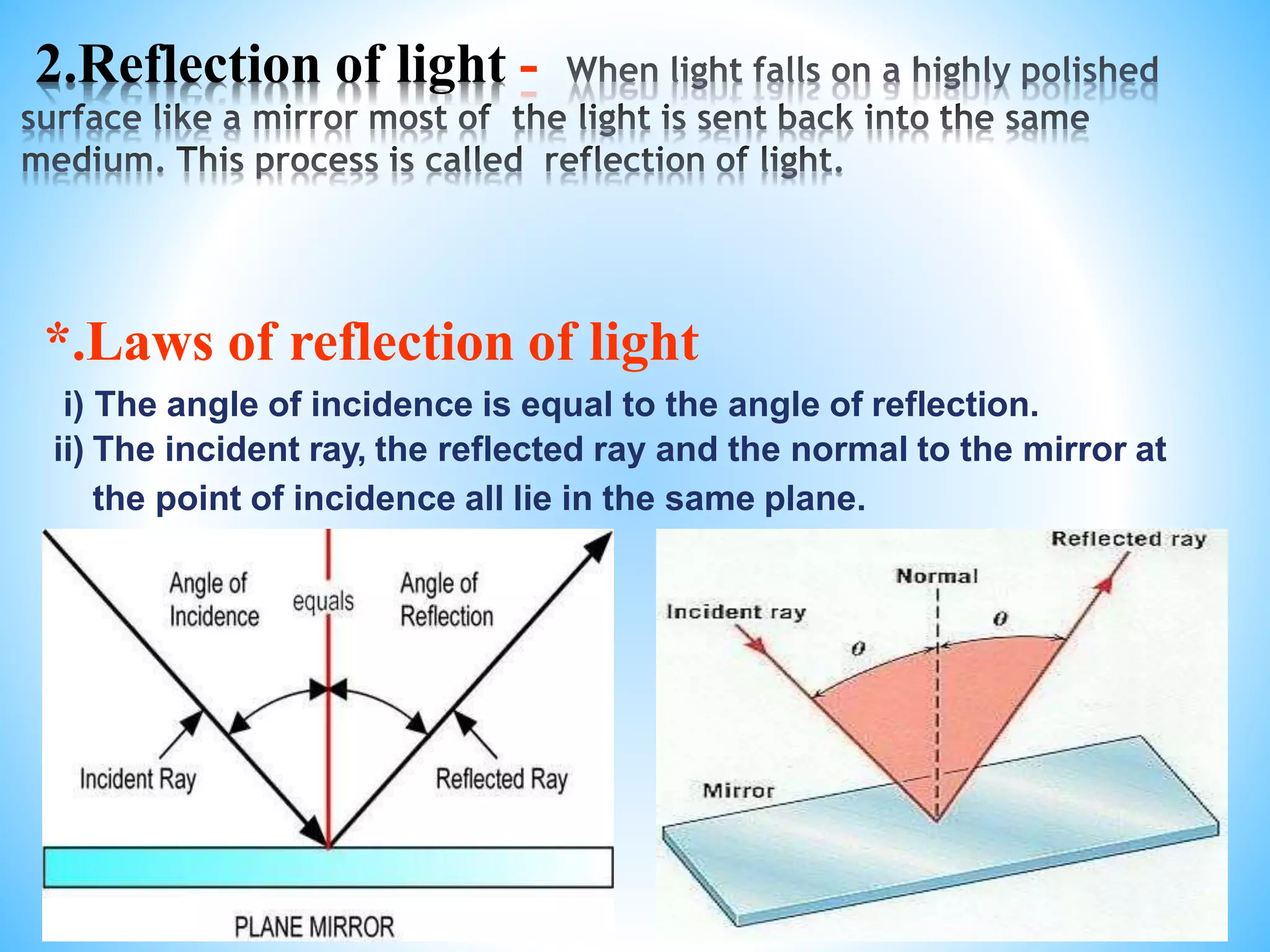 LIGHT-REFLECTION REFRACTION. X ppt-converted.pptx