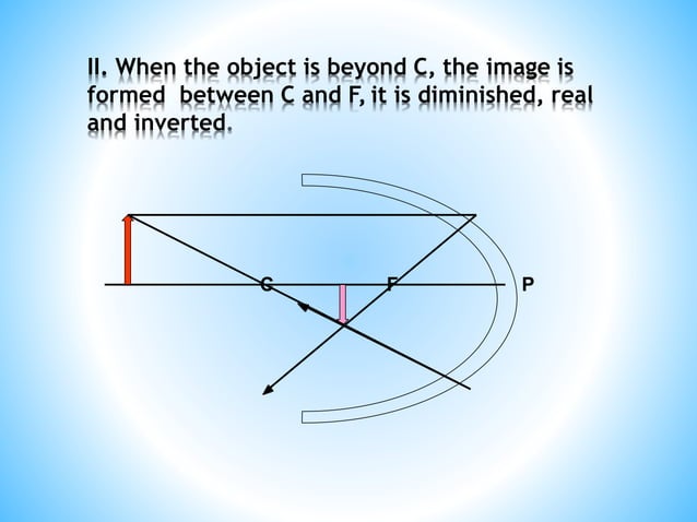 LIGHT-REFLECTION REFRACTION. X ppt-converted.pptx