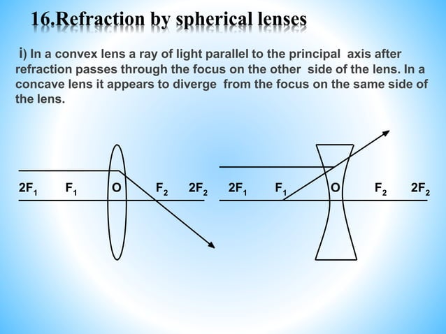 LIGHT-REFLECTION REFRACTION. X ppt-converted.pptx