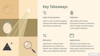 LIGHTS-REFRACTIONS-AND-REFLECTIONSS.pptx