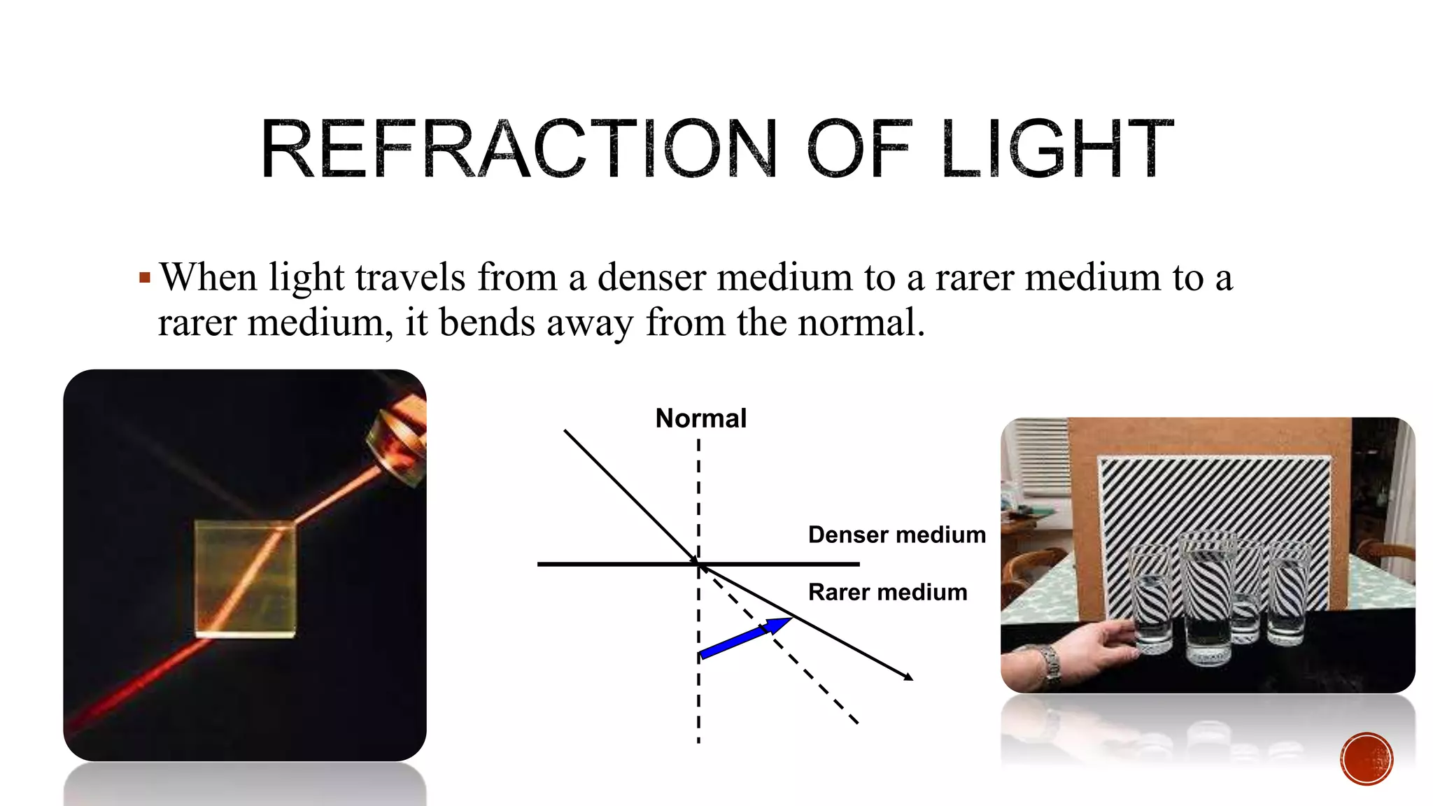 Light - Reflection and Refraction, Class X, CBSE, Science | PPTX ...