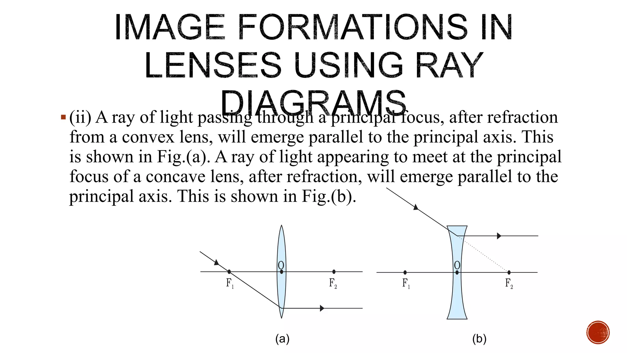 Light - Reflection and Refraction, Class X, CBSE, Science | PPTX | Physics | Science