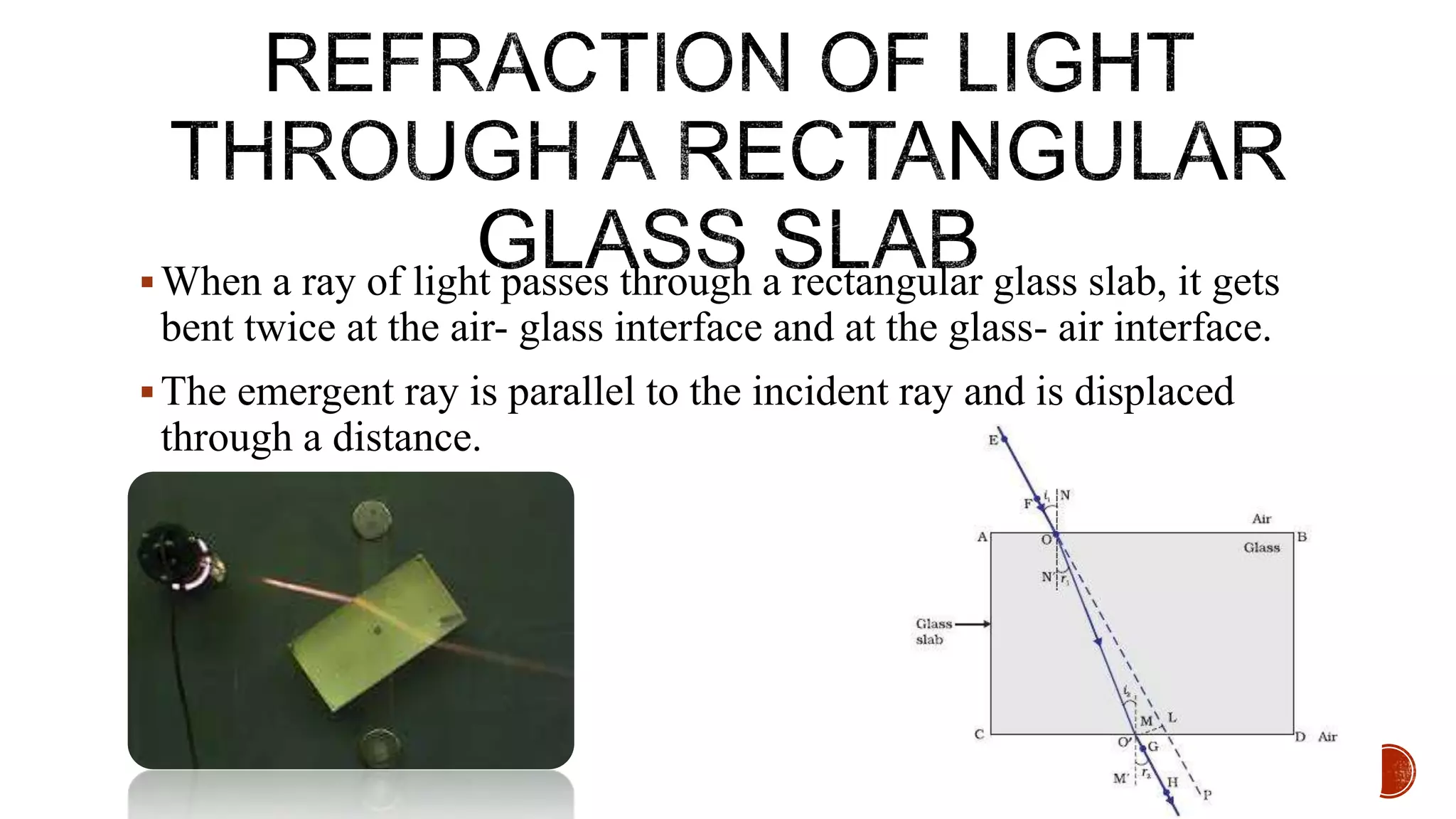 Light - Reflection and Refraction, Class X, CBSE, Science | PPTX