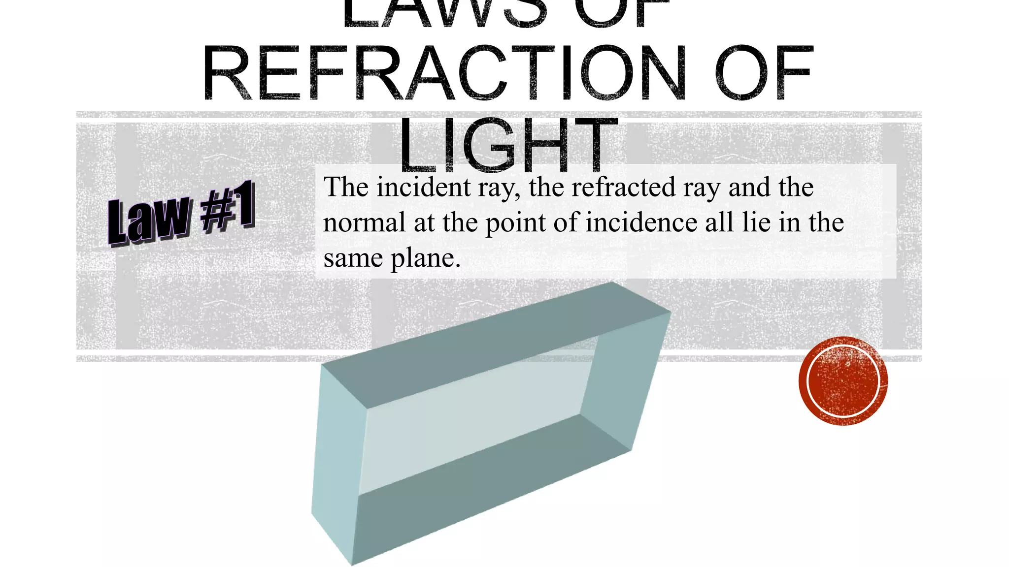 Light - Reflection and Refraction, Class X, CBSE, Science | PPTX