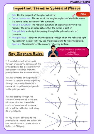 Light - Short Notes (Prashant Kirad).pdf