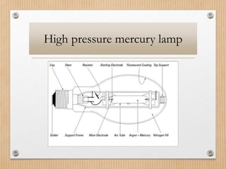 source of light | PPTX