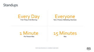 Tools for building your Startup on AWS | PPT