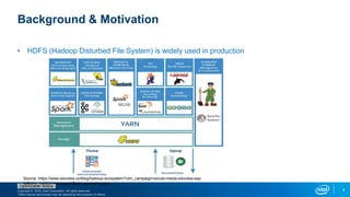 Light-weighted HDFS disaster recovery | PPT
