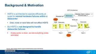 Light-weighted HDFS disaster recovery | PPT