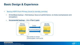 Light-weighted HDFS disaster recovery | PPT