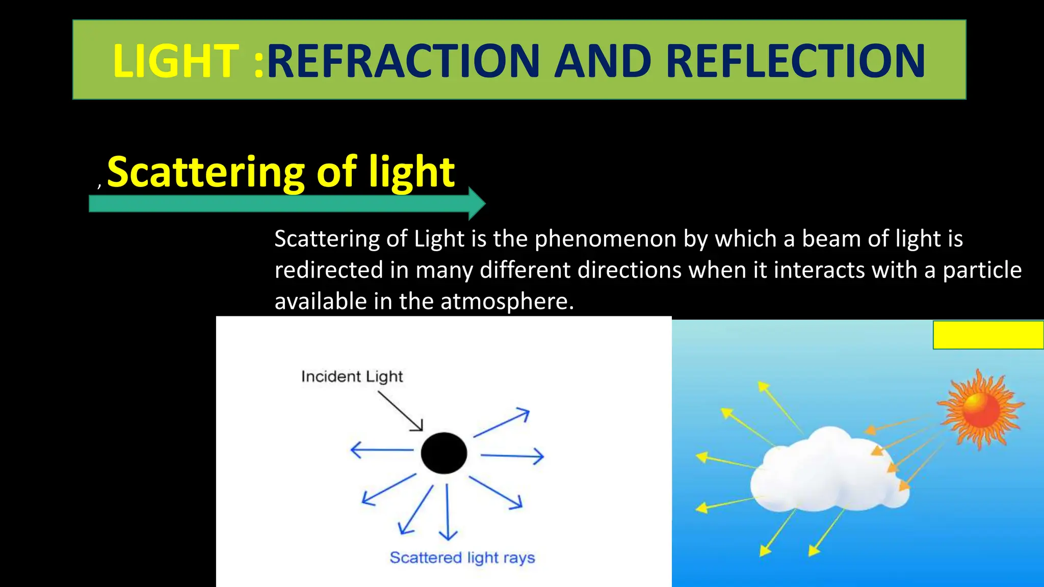 LIGHT RAY AND WAVE OPTICS CLASS 1O.pptx