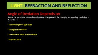 LIGHT RAY AND WAVE OPTICS CLASS 1O.pptx