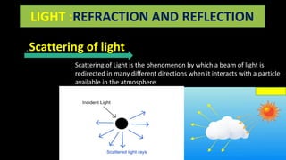 LIGHT RAY AND WAVE OPTICS CLASS 1O.pptx | Physics | Science