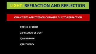 LIGHT RAY AND WAVE OPTICS CLASS 1O.pptx