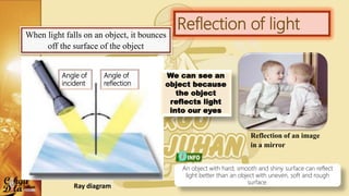 Science year 4 and 5 light | PPTX