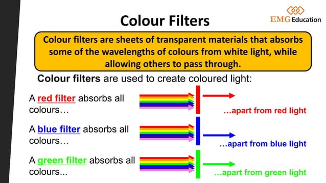 Light 3 - Colours PPT.pdf colours physics | PDF