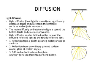 Light & acoustics | PPTX