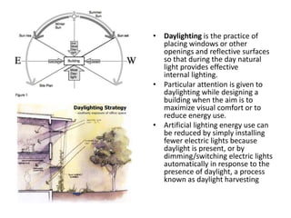 Light & acoustics | PPTX