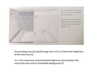 Light & acoustics | PPTX