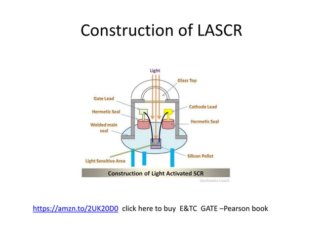 Light activated scr | PPTX | Technology & Computing