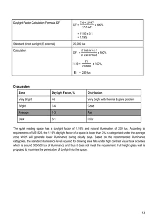 Light Analysis of Building Science II | PDF