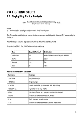 Light Analysis of Building Science II | PDF