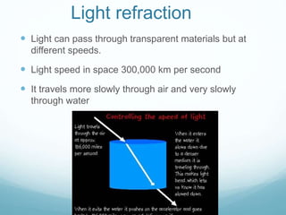 Light and colour | PPT