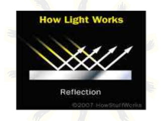 Light and dark wiki | PPTX