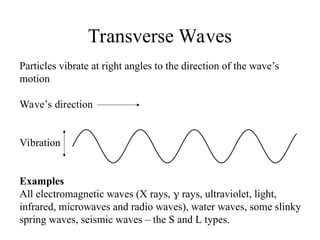Light and images.ppt pptx for grade 10 physics | PPT
