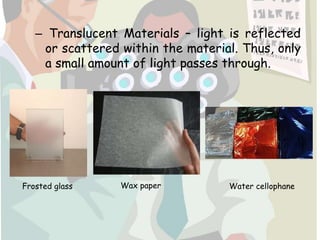 Light and matter | PPTX