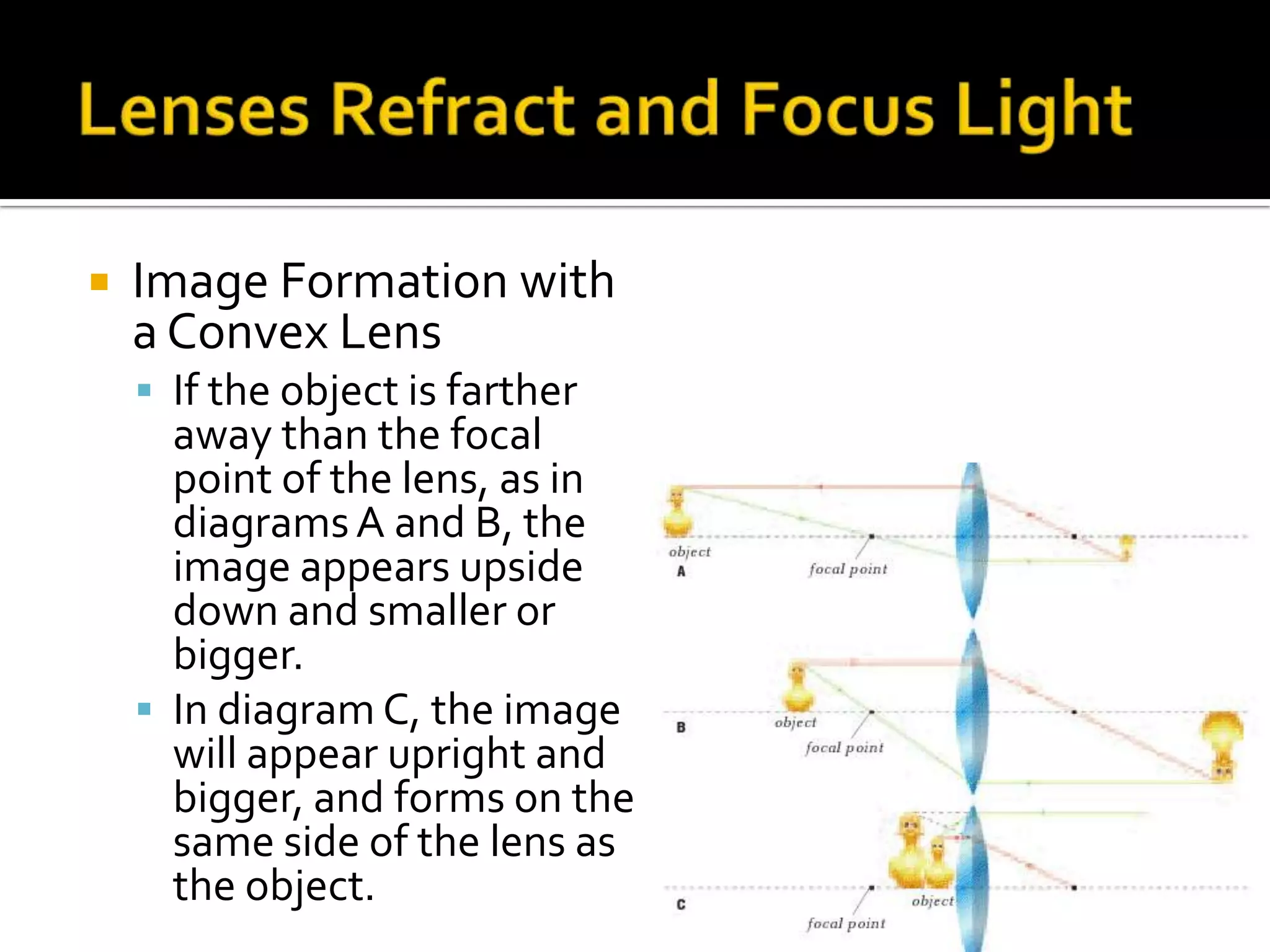 Light and optics notes | PPTX