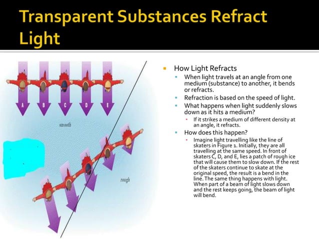 Light and optics notes | PPT