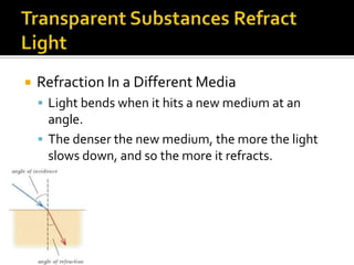 Light and optics notes | PPTX