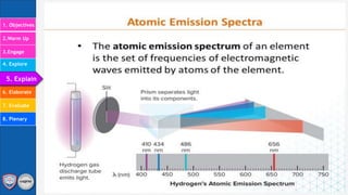 light and quantized energy [Autosaved].pptx